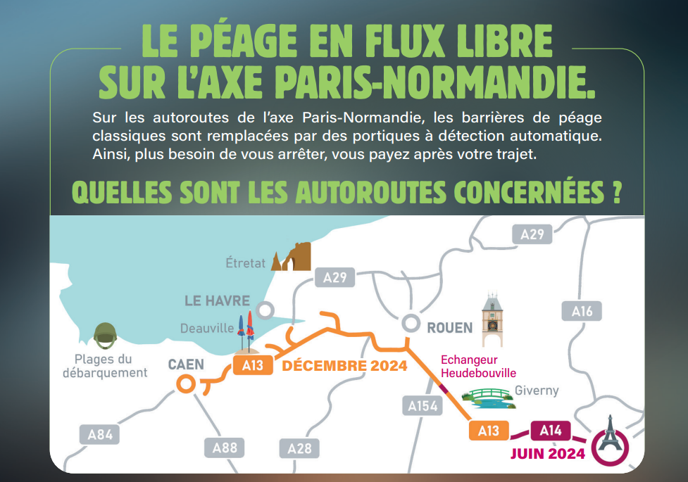 Transformation de l'autoroute Paris-Normandie (A14 - A13) en péage flux ...